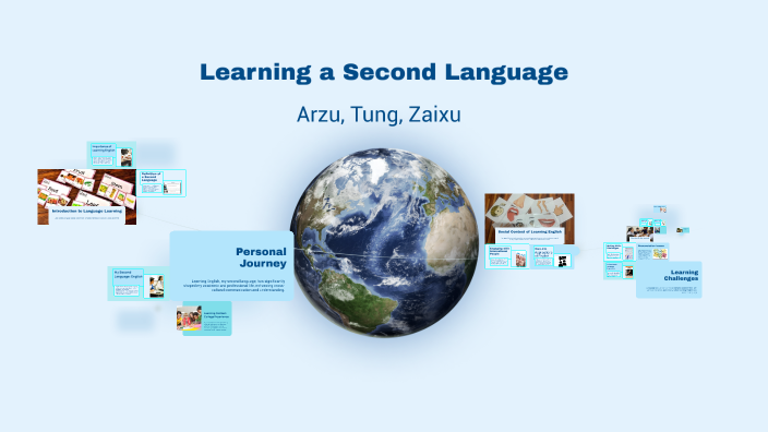 Learning a Second Language by Arzu Nazarova on Prezi