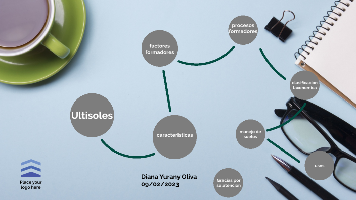 Ultisoles by Diana Oliva on Prezi