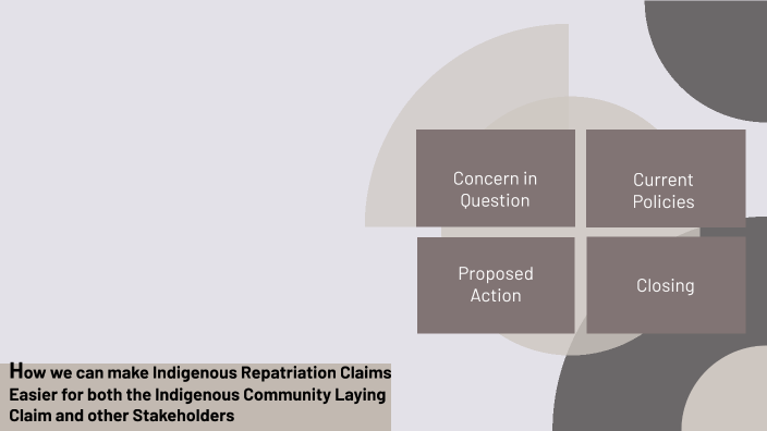 How we can make Indigenous Repatriation Claims Easier for both the ...