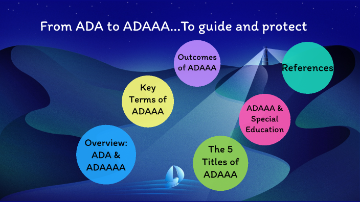 ADA/ADAAA by Jacob Colledge on Prezi