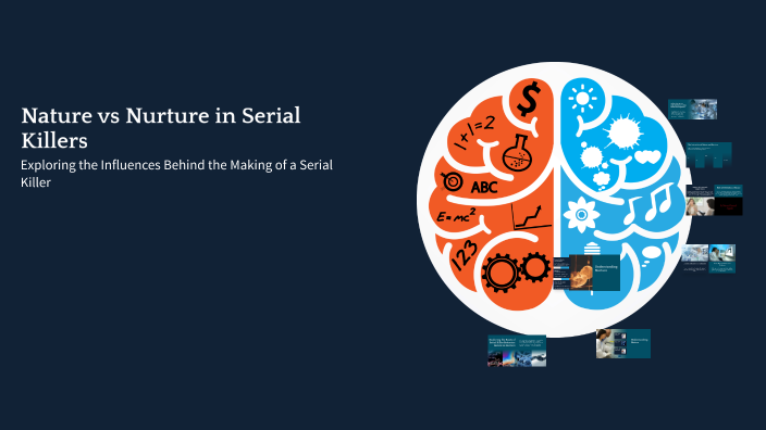 Nature vs Nurture in Serial Killers by Eva Lobban on Prezi