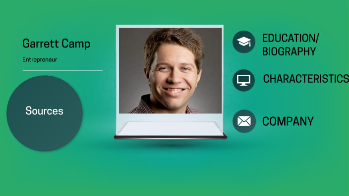 Garrett Camp by Camden Abrams on Prezi