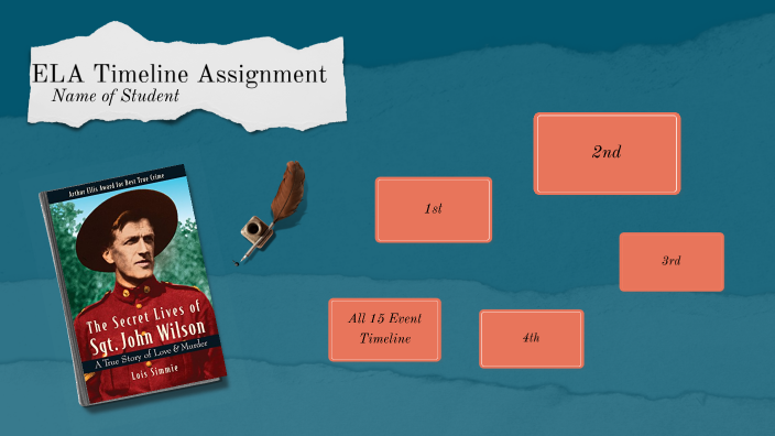 ELA Timeline Assignment by kateryna de klerk on Prezi