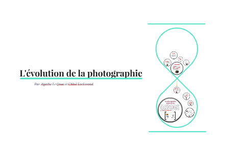 L'évolution de la photographie by Chloé Lockwood on Prezi