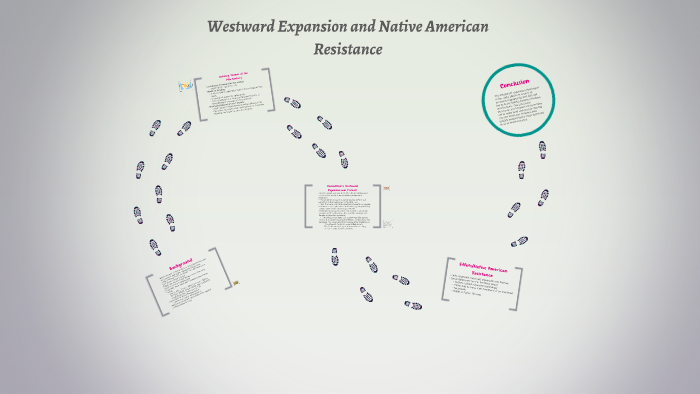 Westward Expansion and Native American Resistance by Gavin Thatcher on ...