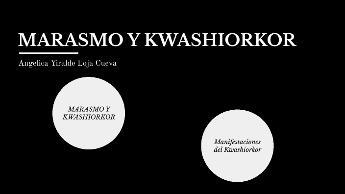 MARASMO Y KWASHIORKOR by Angelica Loja on Prezi