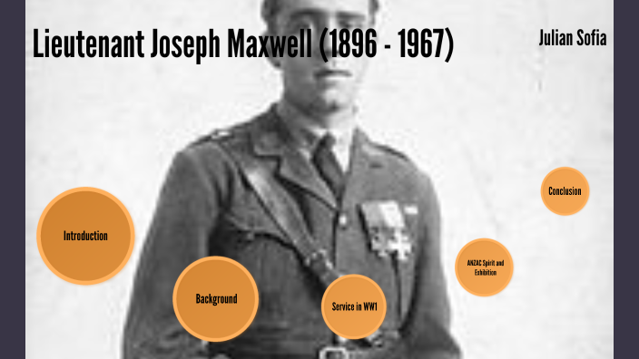 Joseph Maxwell by on Prezi