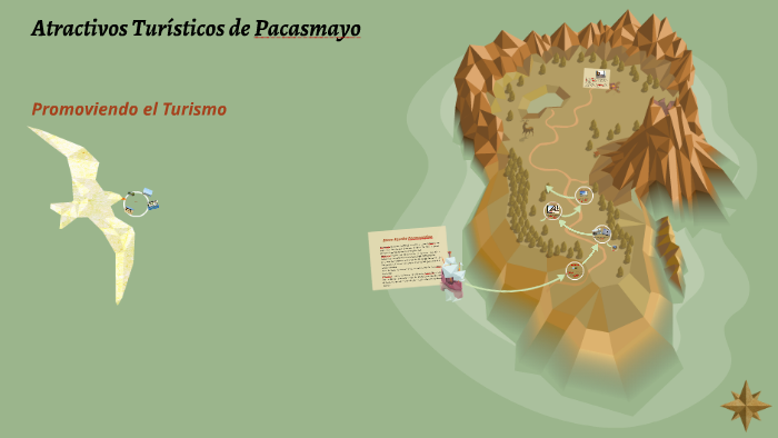 Atractivos Turísticos de Pacasmayo by Roger Mendez Oliva on Prezi