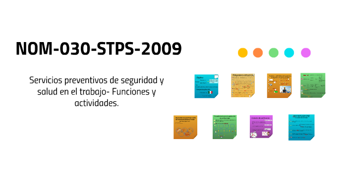 NOM-030-STPS-2009 by MF St on Prezi