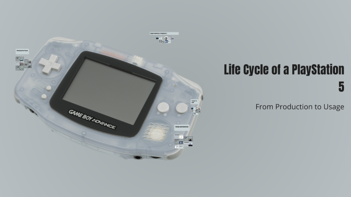 Life Cycle of a PlayStation 5 by Zane Rolston on Prezi