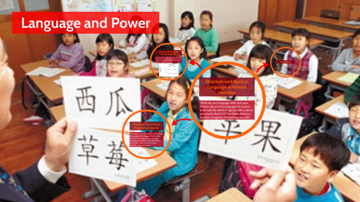 Language and Assimilation, Language and Power by Christopher Green on Prezi