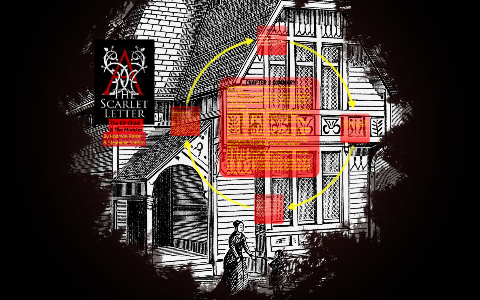 Scarlet Letter Chapter 8 by Hodman . on Prezi
