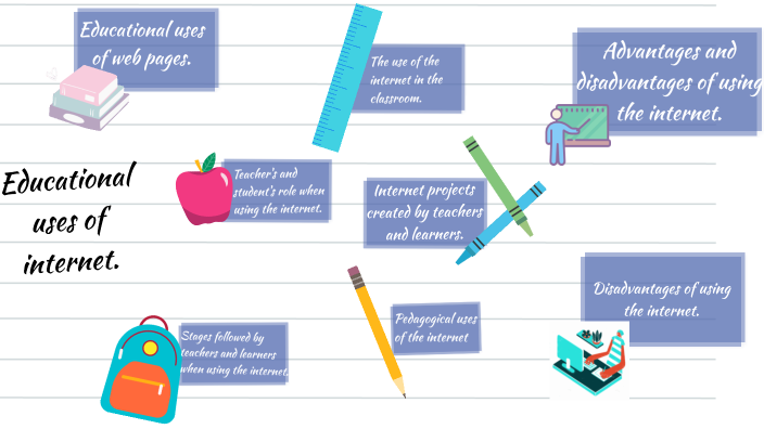 Educational uses of internet. by Valerie Chavez on Prezi