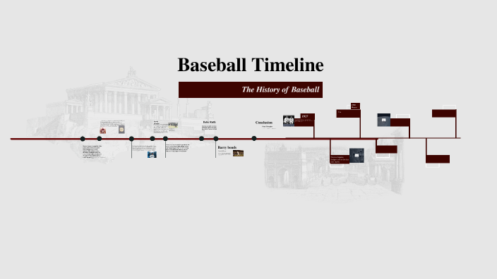 Baseball Timeline by AXEL GARCIA-BOYZO on Prezi