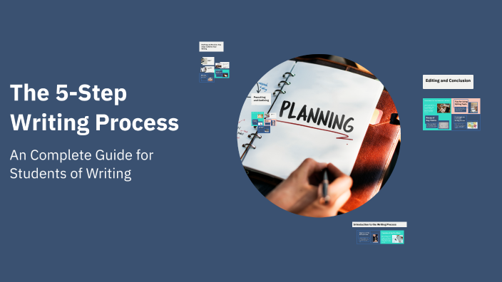 The 5-Step Writing Process by wendy on Prezi