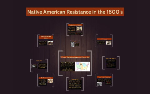 Native American Resistance in the 1800's by Garrett R on Prezi