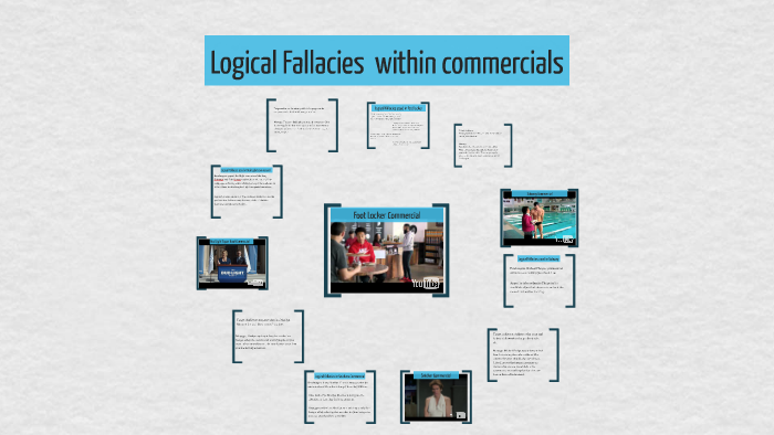 Logical Fallacies within commercials by Krystal Covarrubias on Prezi