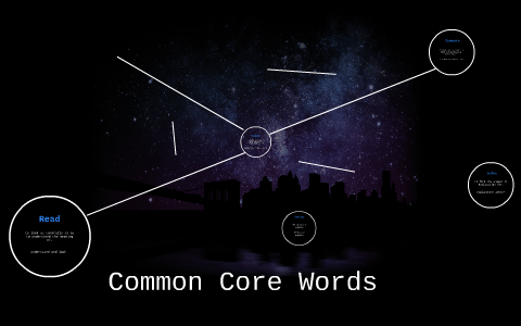 English-Language Arts by Bassel Khoury on Prezi