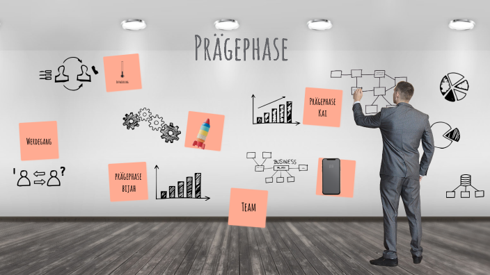 DVAG by Kai Petry on Prezi