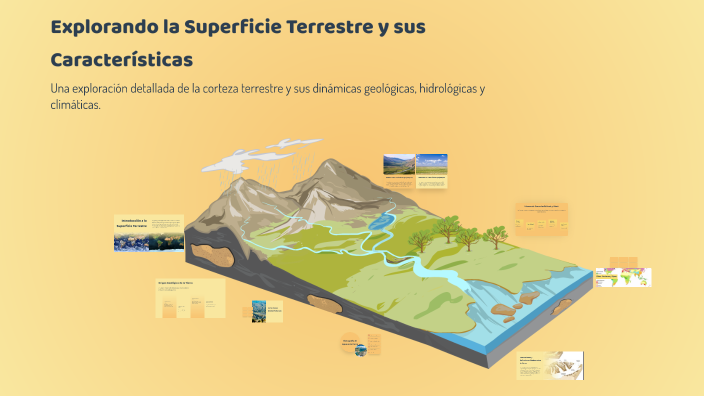 Explorando la Superficie Terrestre y sus Características by Allison ...