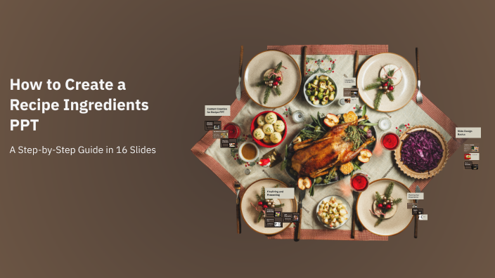 How to Create a Recipe Ingredients PPT by amrita patidar on Prezi