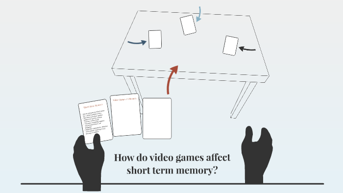 How do video games affect short term memory? by Sumaya Mussa on Prezi