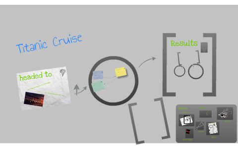 Titanic Information by Fransisca Rojas on Prezi