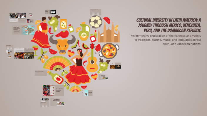 Cultural Diversity in Latin America: A Journey Through Mexico ...