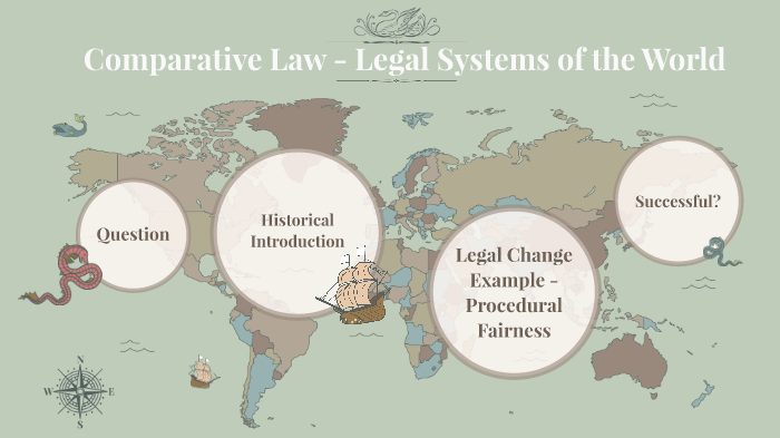 Comparative Law by Stan Chin on Prezi