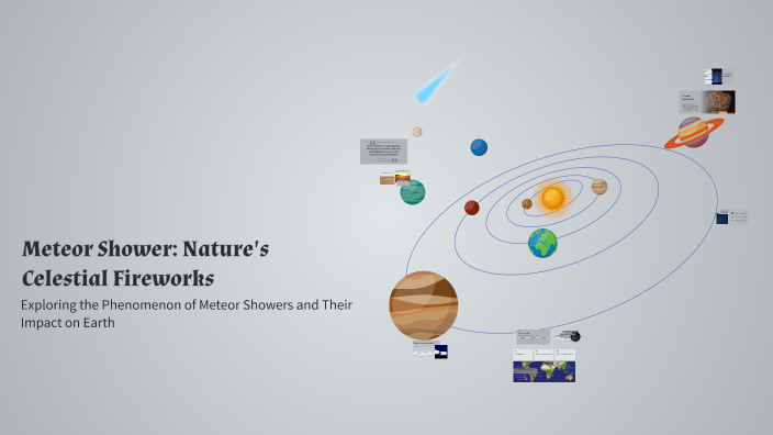 Meteor Shower: Nature's Celestial Fireworks by Sofia Maria Todor on Prezi