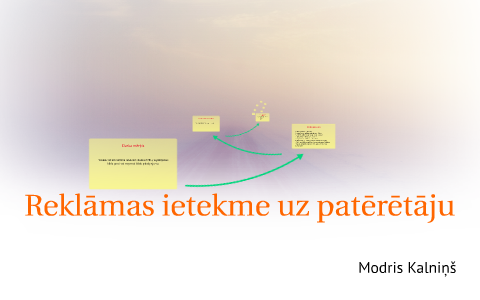 Reklāmas ietekme uz patērētāju by Modris Kalniņš
