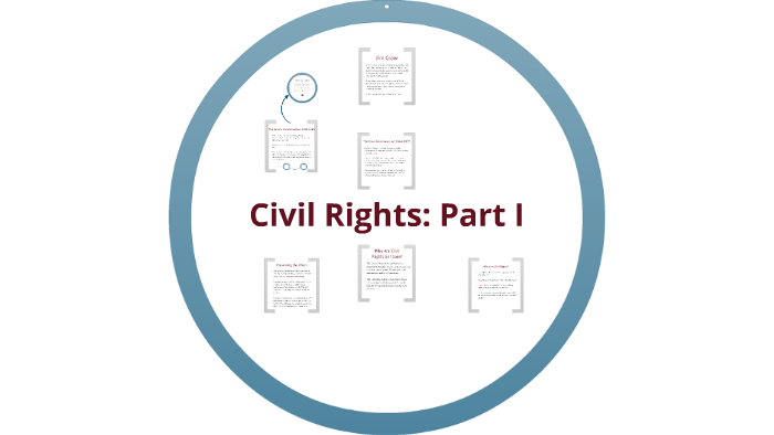 Civil Rights: Part I by Christopher Arns on Prezi