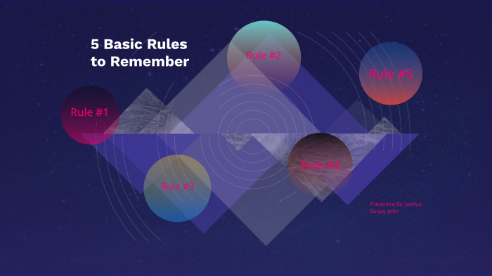 5 basic rules to remember by joshua welch on Prezi