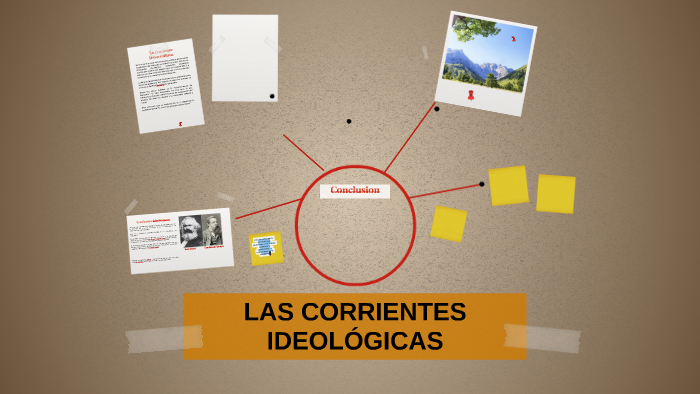 LAS CORRIENTES IDEOLÓGICAS by paola castillo on Prezi