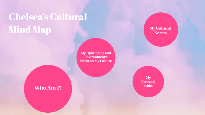 Cultural mind map by CN - 11KG 748503 Brampton Centennial SS on Prezi