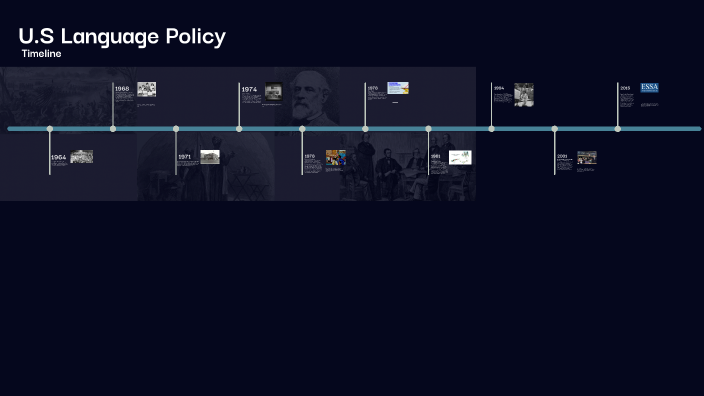U.S Language Policy by Dylan Doan on Prezi