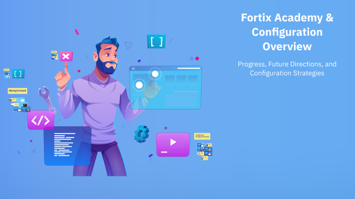 Fortix Academy & Configuration Overview by Sam Sam on Prezi