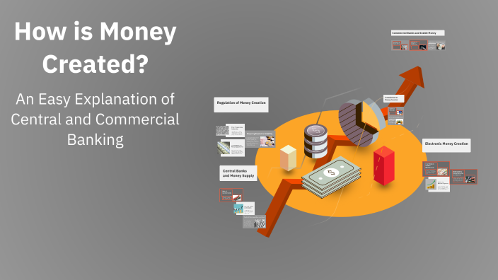 How is Money Created? by Popescu.cezar Popescu on Prezi