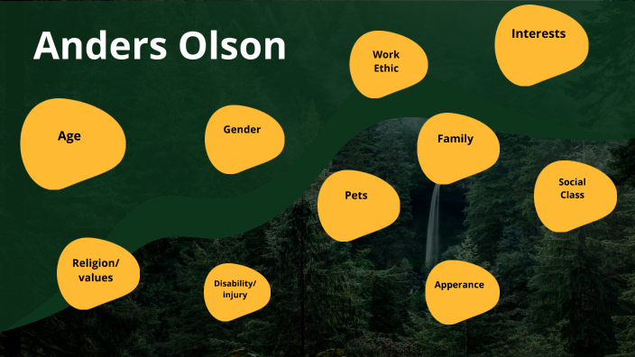 Anders Olson by Anders Olson on Prezi