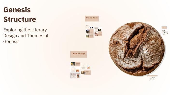 Genesis Structure by Harsha George on Prezi