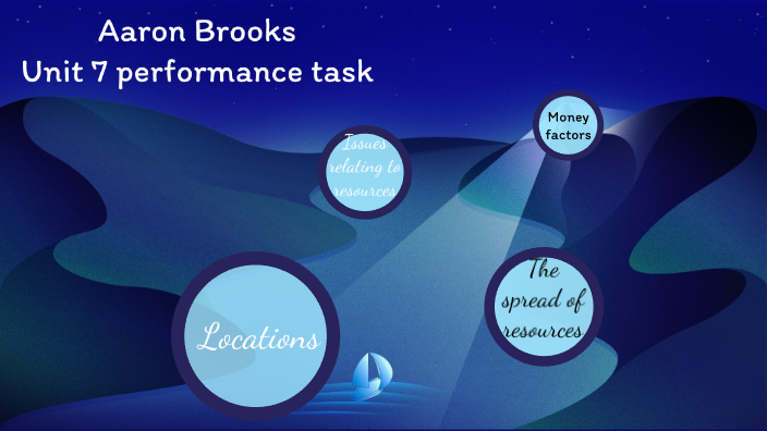 Unit 7 performance task by Samuel Brooks on Prezi
