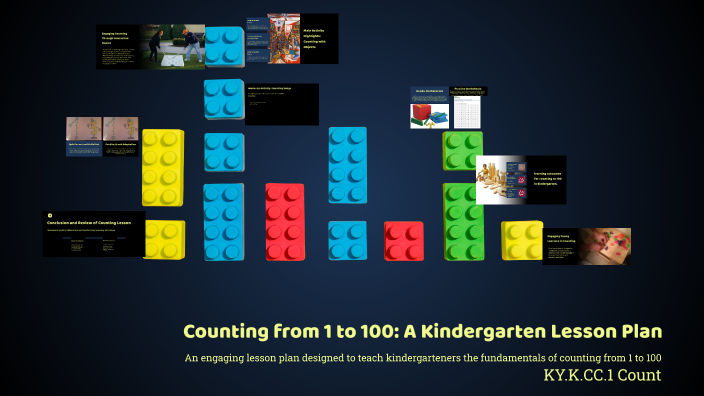 Counting from 1 to 100: A Kindergarten Lesson Plan by Jody Baker on Prezi