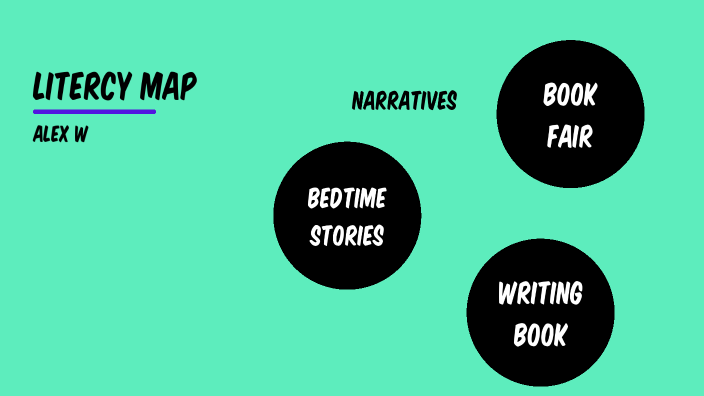 Literacy Narrative Map - Alex W by Alex Washington on Prezi