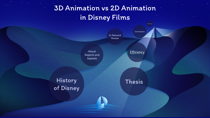 3D Animation vs 2D Animation in Disney Films by Christine Velasco on Prezi