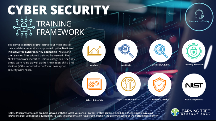 Cyber Security Training Framework by Learning Tree on Prezi