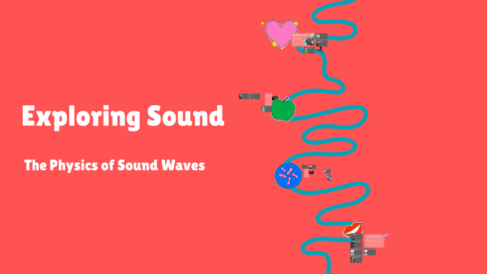 Exploring Sound by on Prezi