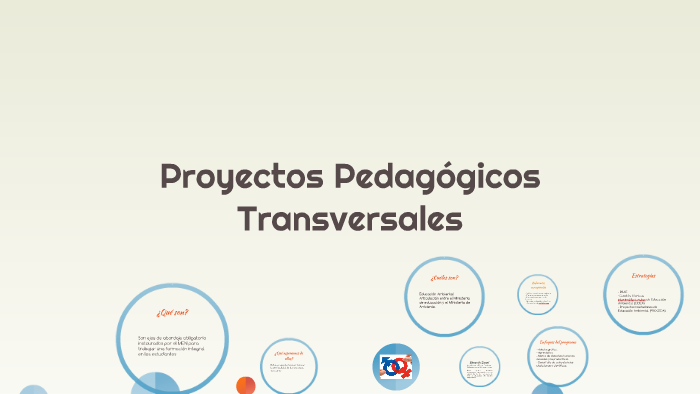 Proyectos Pedagógicos Transversales By Angel Quinto On Prezi