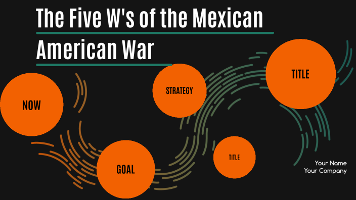Mexican American War by ELIAS BURBIDGE on Prezi