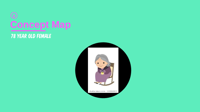 Concept Map by Jessica Bortnick on Prezi