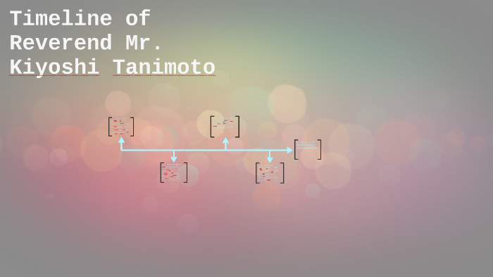 Timeline of Reverend Mr. Kiyoshi Tanimoto by Michael Howard on Prezi